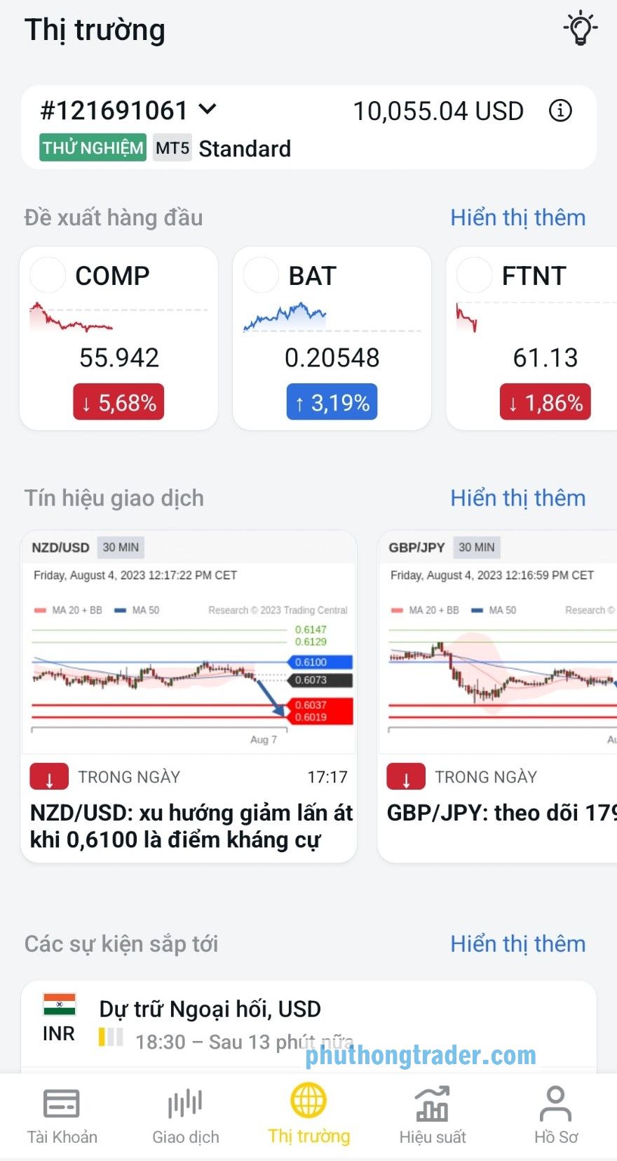 Hướng dẫn sử dụng app Exness trên điện thoại đầy đủ dành cho người mới ...