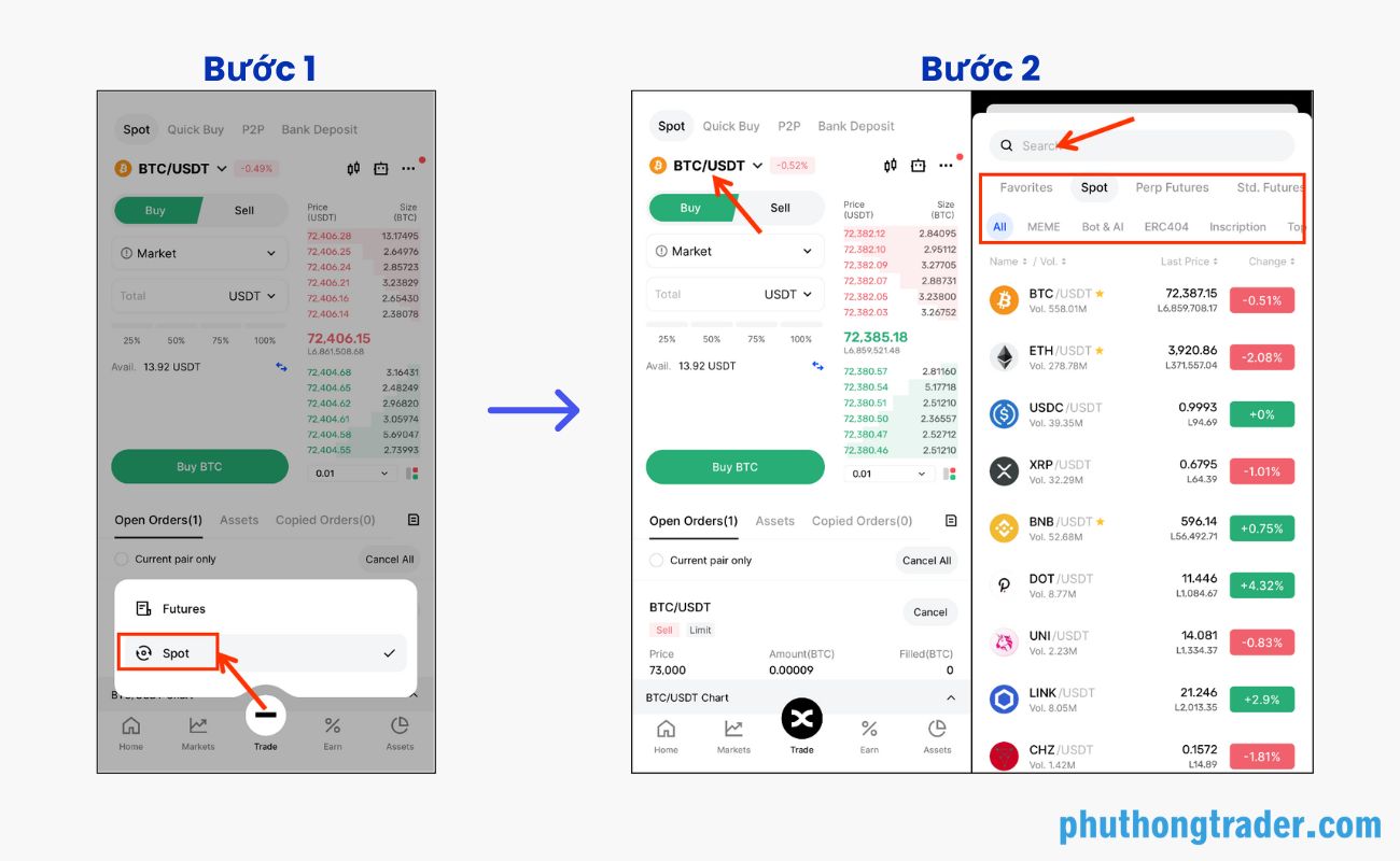 Hướng dẫn giao dịch trên sàn BingX cho trader mới - PhuThongTrader